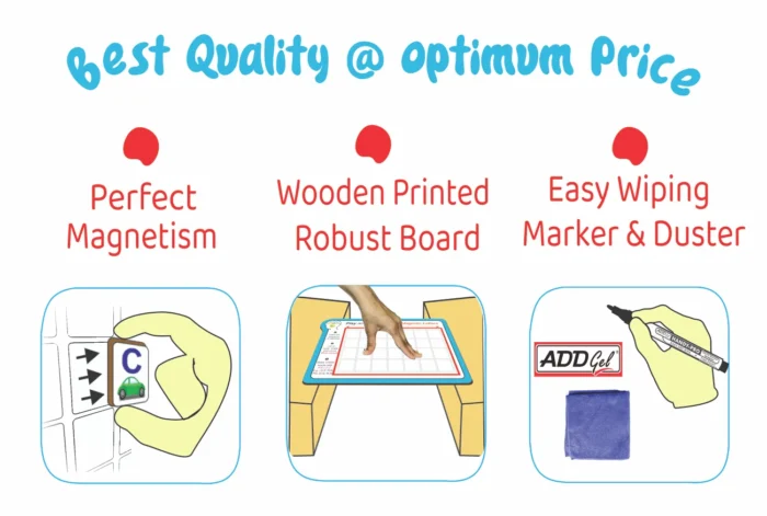 Shiksha Magnetti Capital alphabet with Pictures – ABC – Kidokins